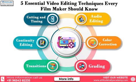 5 Essential Video Editing Techniques Every Filmmaker Should Know