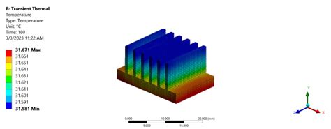 do fea projects using ansys and solidworks by waqasayyaz76 fiverr