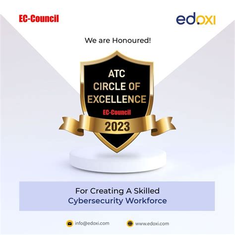 Syed Ahzam On Linkedin Cybersecurity Teamsuccess Gratitude