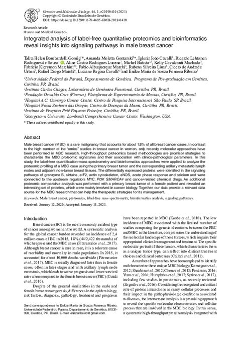 Pdf Integrated Analysis Of Label Free Quantitative Proteomics And Bioinformatics Reveal