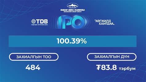 Худалдаа Хөгжлийн банк Ipo захиалга эхний өдрийн байдлаар 100 давлаа