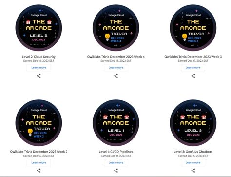 Techskills Digitaltransformation Cloudcomputing Ai Continuouslearning Siddhi Sonawane