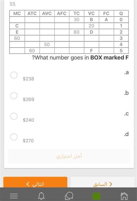 Solved MC ATC AVC AFC VC FC TC B А с E D onWNO Chegg com