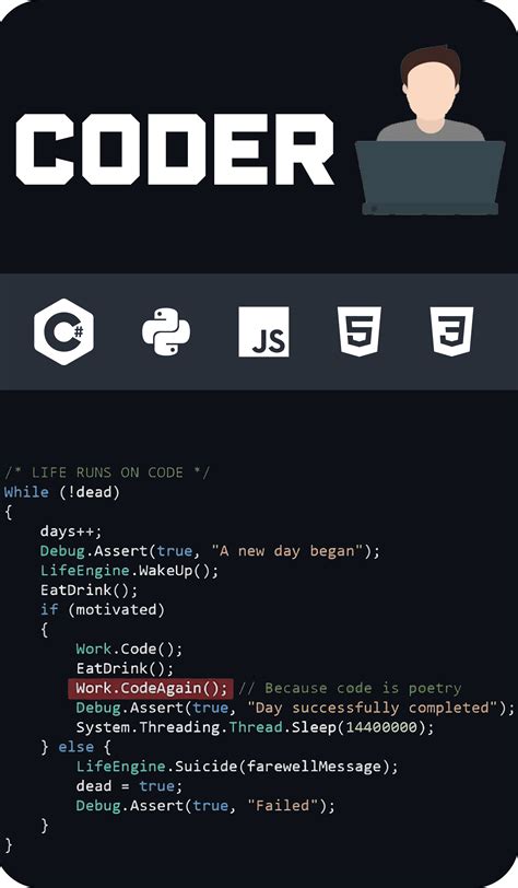 GitHub Coffinxp Coffinxp