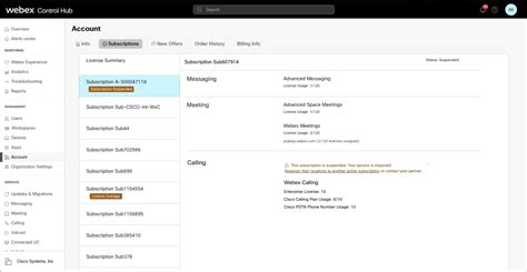 Modify Location Subscription For Cisco Calling Plans From Control Hub Modify Location Subscription For Cisco Calling Plans From Control Hub
