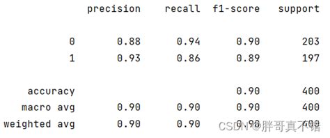 Python实现ga遗传算法优化卷积神经网络分类模型cnn分类算法项目实战python用遗传算法优化神经网络 Csdn博客