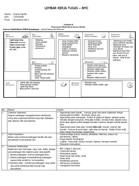 Tugas Template Bmc Pdf