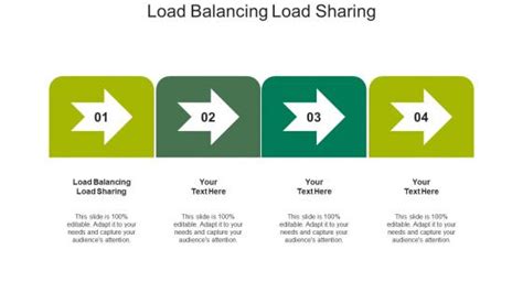 Load Sharing Load Balancing PowerPoint Presentation And Slides PPT Example SlideTeam