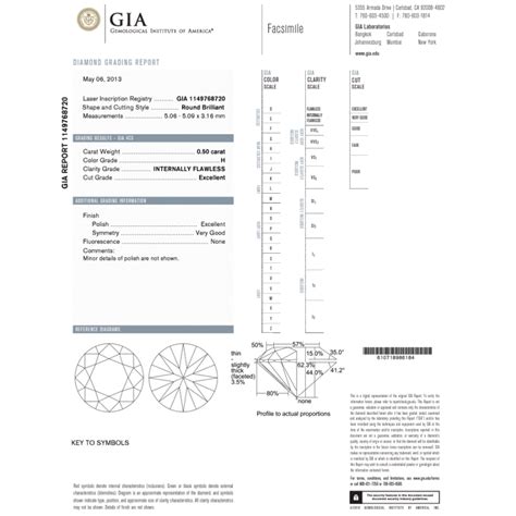 Diamante Certificato In Blister Gia 0 50 H If Rep 1149768720