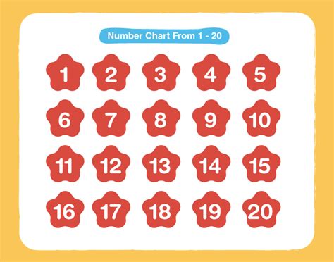 Number Chart 1 20 Easy And Free Printable Number Chart 1 20 With