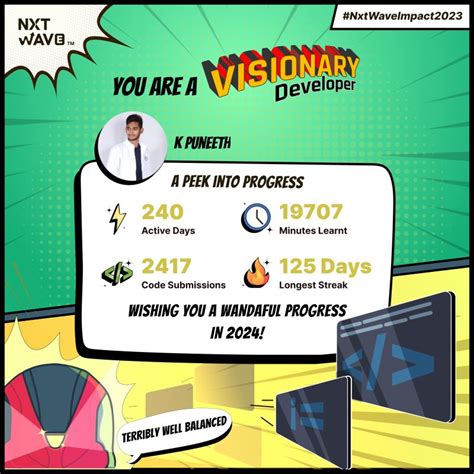 Puneeth Reddy On Linkedin Nxtwave Ccbp Rahulattuluri