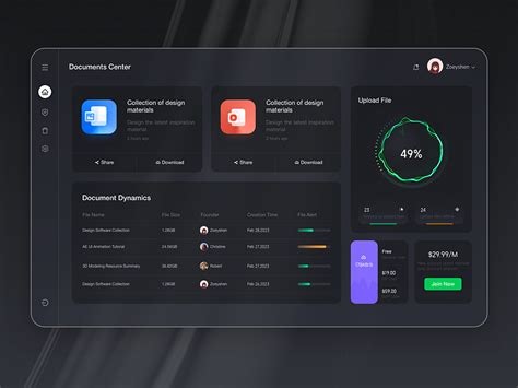 From The File Manager Interface Design By Zoeyshen On Dribbble