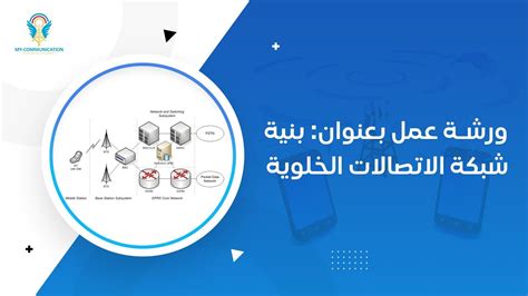 بنية شبكة الاتصالات الخلوية مكونات شبكة Gsm وأقسامها Youtube