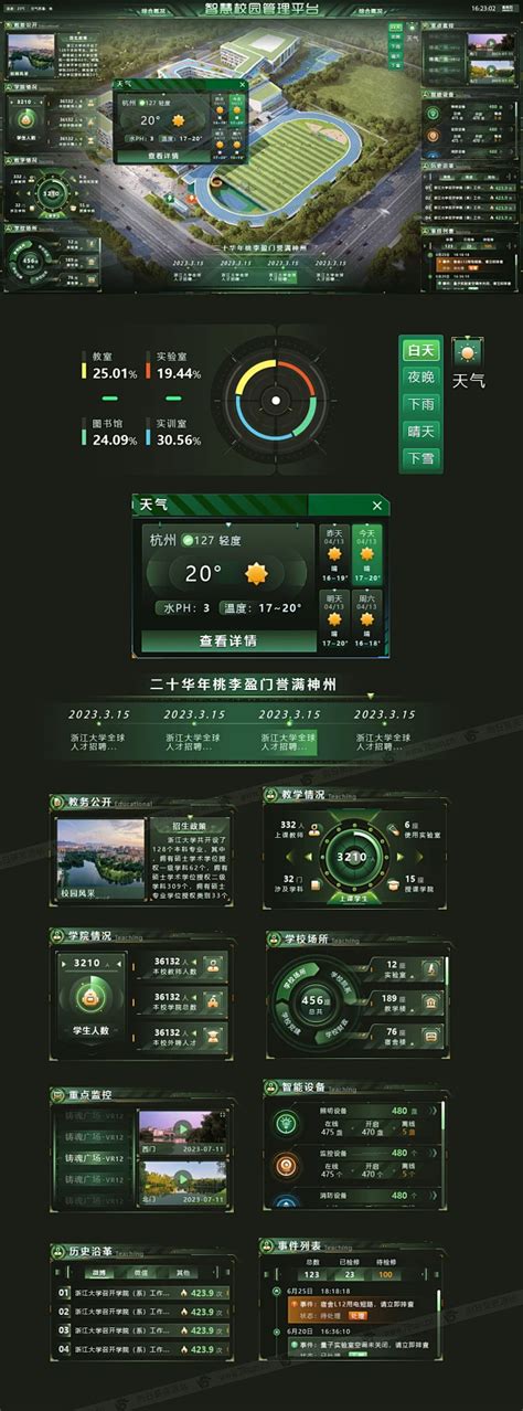 Web模板 可视化大屏大数据智慧校园管理平台网站web Ui界面设计源文件模板 花瓣网