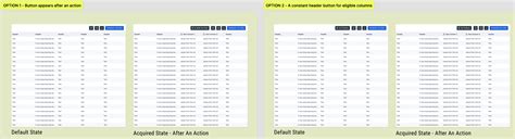 Is It Okay To Make A Button Appear In A Table Header After An Action User Experience Stack