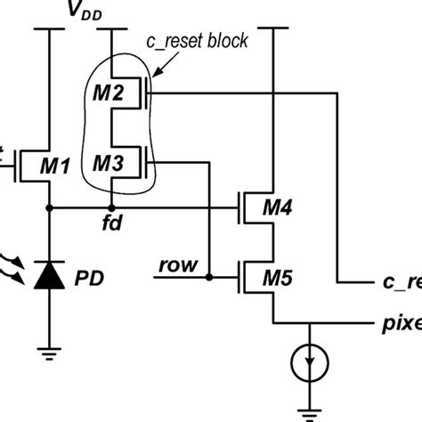 CMOS Image Sensor Chip Layout A CIS Chip Layout Used For Extraction Download Scientific