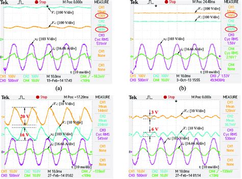 Steady State Performance With Three Loads V 300 V And V − Download Scientific