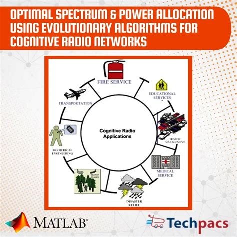 Optimizing Spectrum And Power Allocation In Cognitive Radio Networks Using Evolutionary