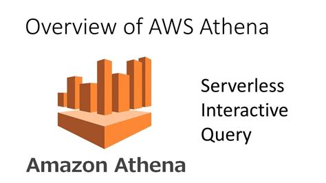 Aws Athena Overview Key Concepts Serverless Interactive Query Service Youtube