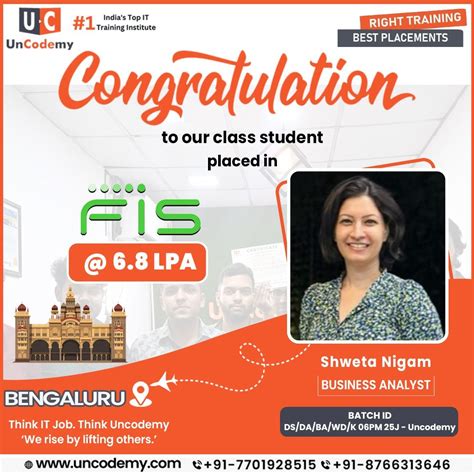 Uncodemy On Linkedin Uncodemy Businessanalyst Fisplacement