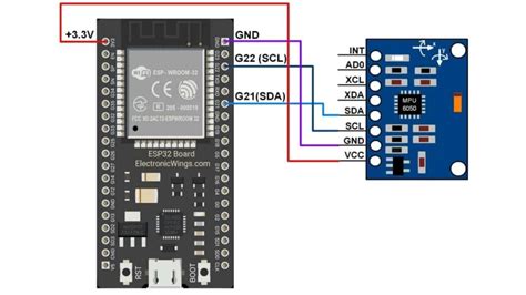 Everything You Need To Know About The Bno085 Sensor