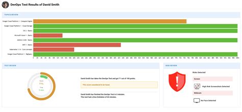 Lugo Test Coding Interview Platform Test Your Candidates Coding