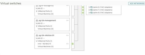 Vmotion Failed From One Dataceneter To Another Virtualization Spiceworks Community