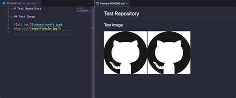 Html Markdown Syntax To Include Image That Works In Github Github Editor Preview And Visual