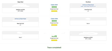 Fix Attributeerror Circuittermination Object Has No Attribute Device · Issue 23 · Netbox