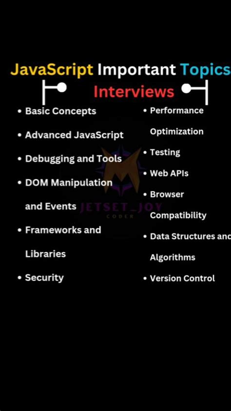 Coderjetsetjoy 💥javascript Important Topics 💡 Instagram