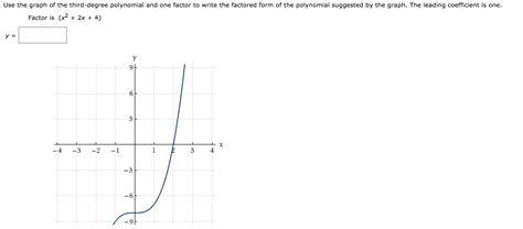 Solved Use The Graph Of The Third Degree Polynomial And One Chegg Com