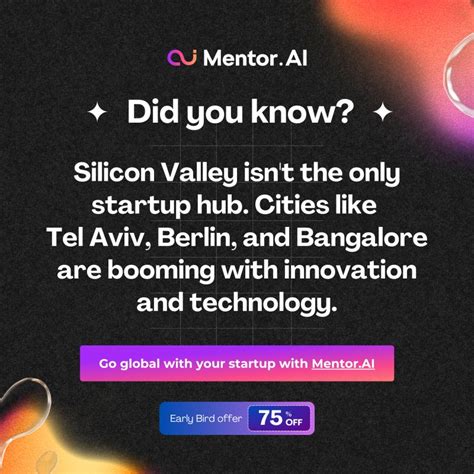 Mentorai On Linkedin Mentorai Ai Business Entrepreneur Strategy Networking Staruphub