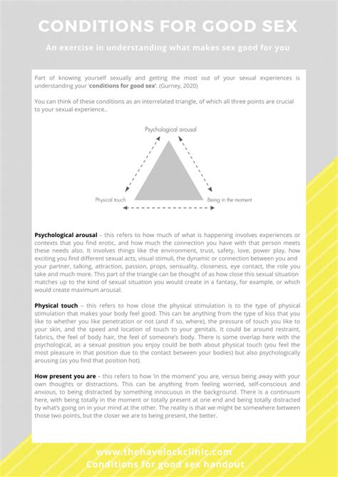 Understanding Your Conditions For Good Sex Exercise The Havelock Clinic London