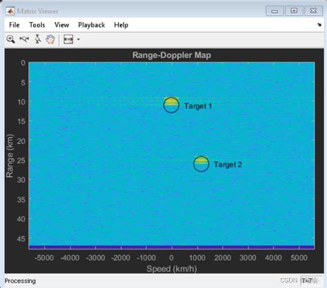 基于matlab仿真极化双基地雷达系统（附源码） 珞瑜·的博客 Csdn博客