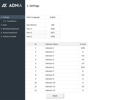 Dashboard Excel Template Adnia Solutions