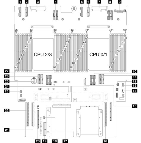 Lower Processor Board Mb Connectors Sr950 V3 Lenovo Docs