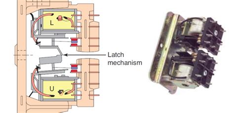 Plc Programming Latching Relays Instrumentation And Control Engineering