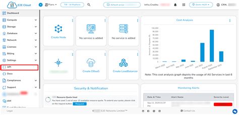 Create Api Token E2e Cloud Create Api Token E2e Cloud