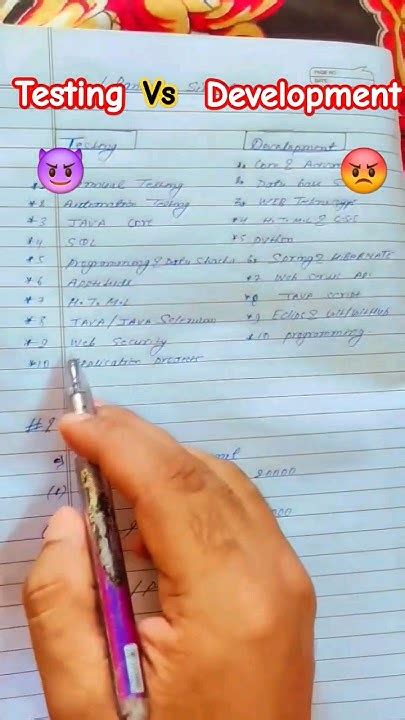 Software Testing Vs Development All Details Qspiders Qspidersbatches Softwaretesting Java