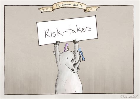 Ib Learner Profile Posters — Darren Lebeuf