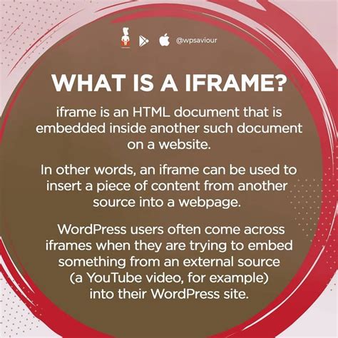 WHAT IS A IFRAME Iframe Is An HTML Document That Is Embedded Inside Another Such Document On A