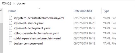 Converting Sql Server Docker Compose Files For Kubernetes With Kompose