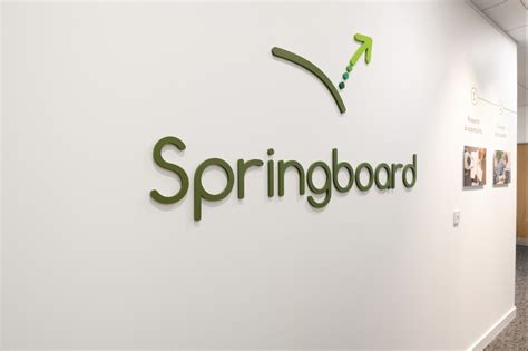 Springboard Technology Fit Out Case Study Optrys
