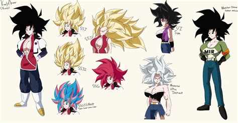 Dbs Oc Kauly By Tvfan0001 On Deviantart