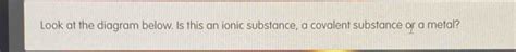 Solved Look At The Diagram Below Is This An Ionic Substance A