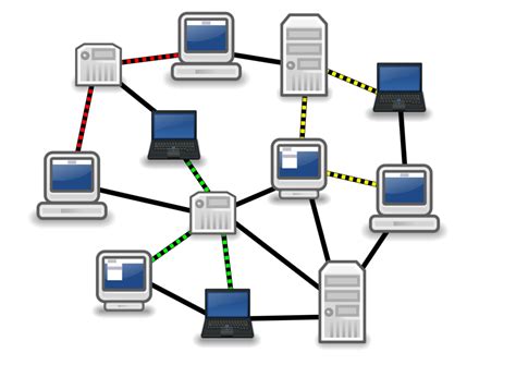 What Is Node In Computer Network Types And Functions