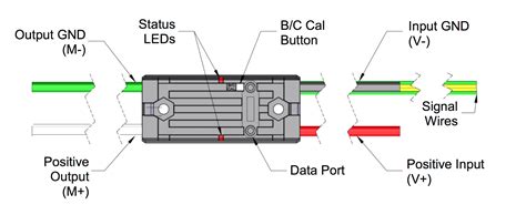 How To Loop With A Vex Limit Switch Lsabk