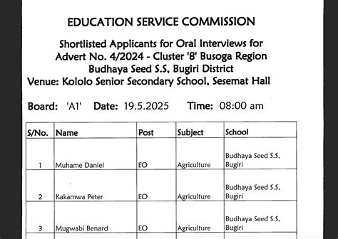 Esc Uganda Recruitment Shortlisted Candidates 2025 Latest News