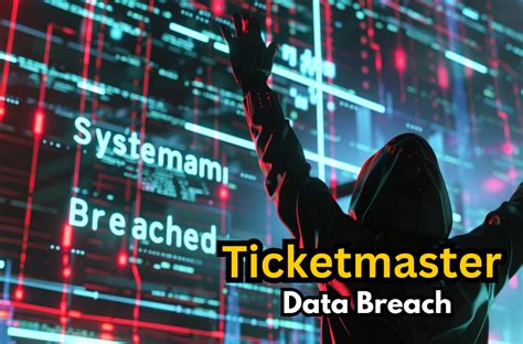 Ticketmaster Data Breach A Lesson In Internet Security Coruzant Ticketmaster Data Breach A Lesson In Internet Security Coruzant
