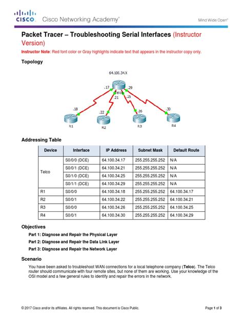2125 Packet Tracer Troubleshooting Serial Interfaces Ilm Pdf